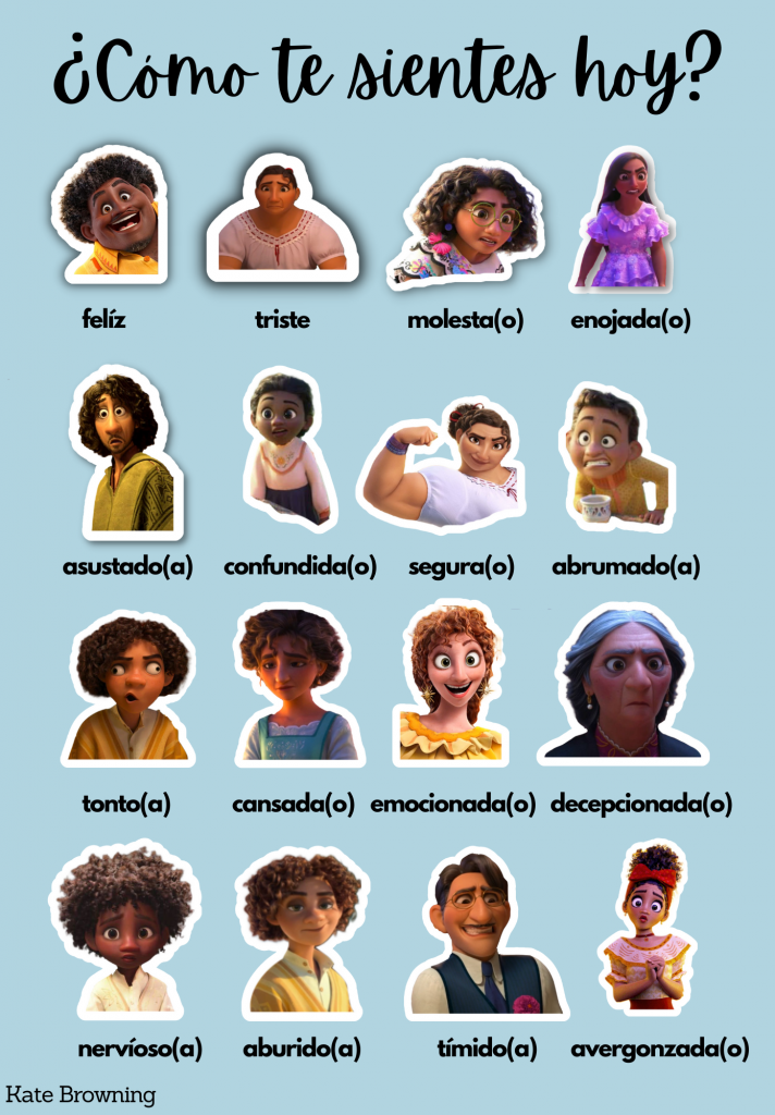 spanish encanto feelings – Oklahoma TF-CBT